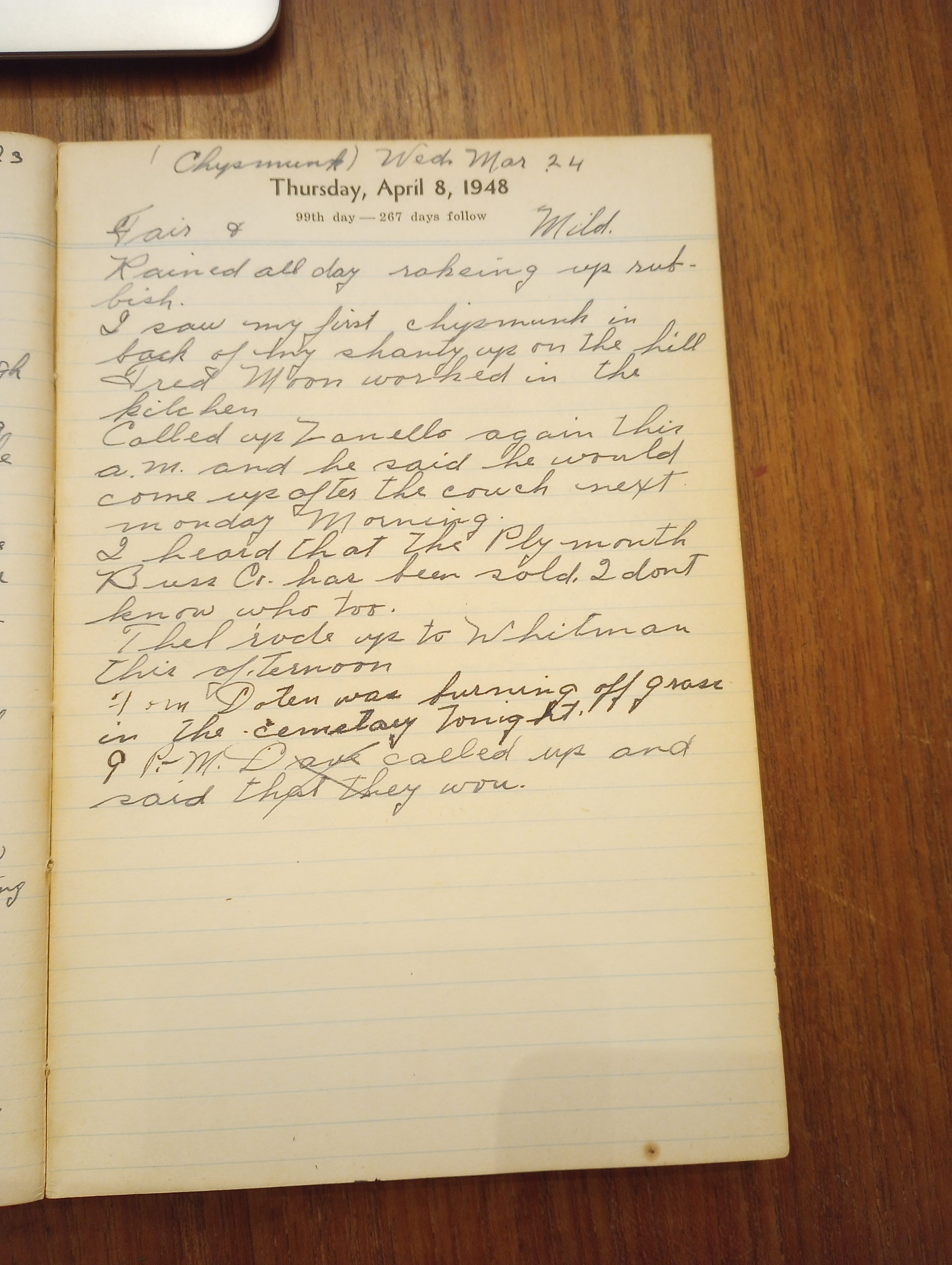 Thursday, April 8, 1948 – Arrowheads Up the Hill